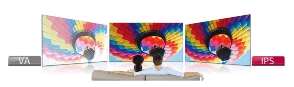 Ips Stands for in-plane Switching and is a Type of Display Technology ...